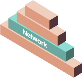 The Lifted Initiative